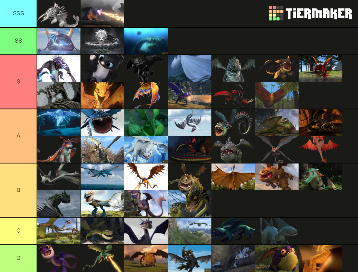 Dragon species httyd Tier List (Community Rankings) - TierMaker