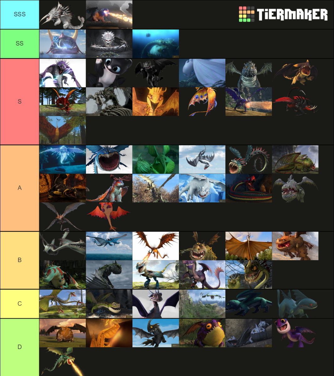 Dragon species httyd Tier List (Community Rankings) - TierMaker