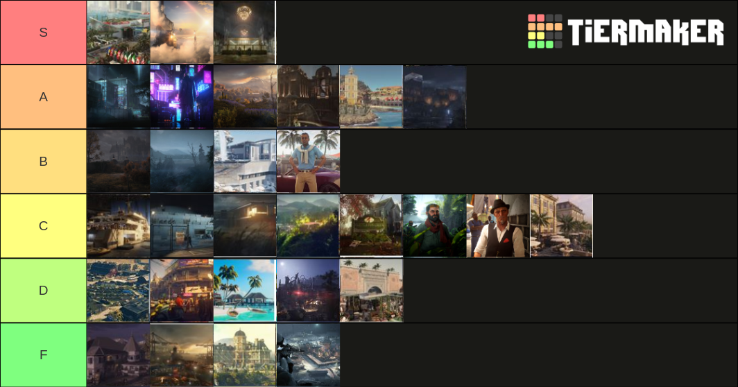 HITMAN Trilogy Missions / Locations Tier List (Community Rankings ...