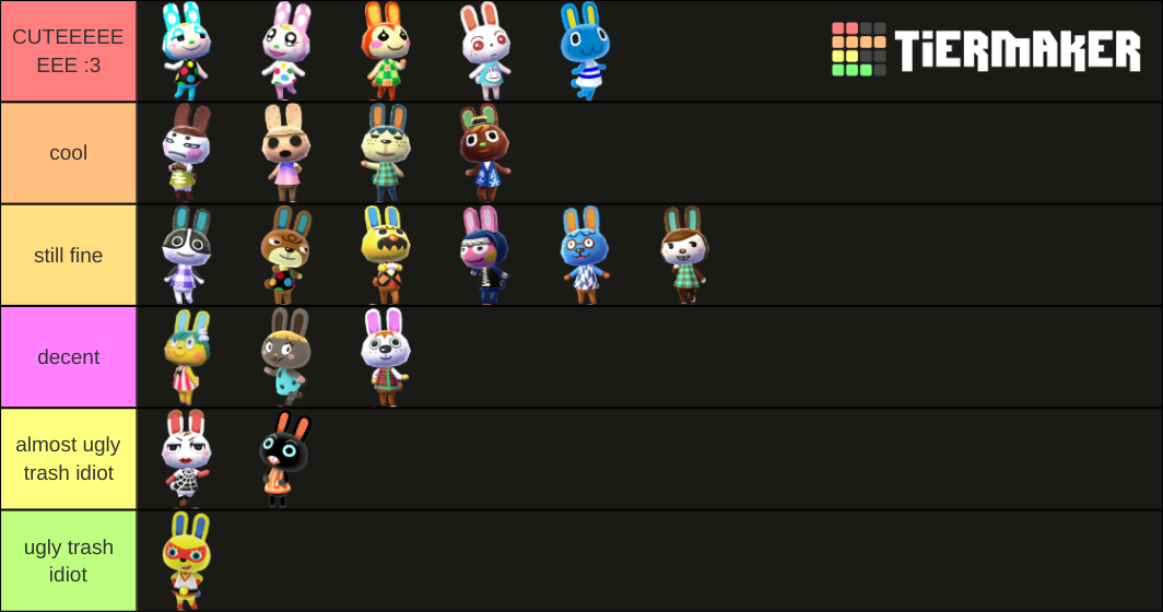 Animal Crossing Rabbits Tier List (Community Rankings) - TierMaker