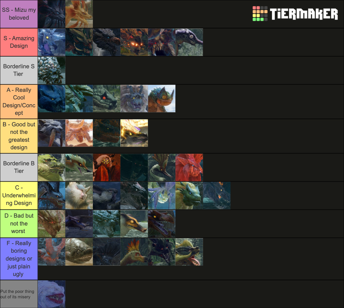 Monster Hunter Rise Monster Tier List (Community Rankings) - TierMaker