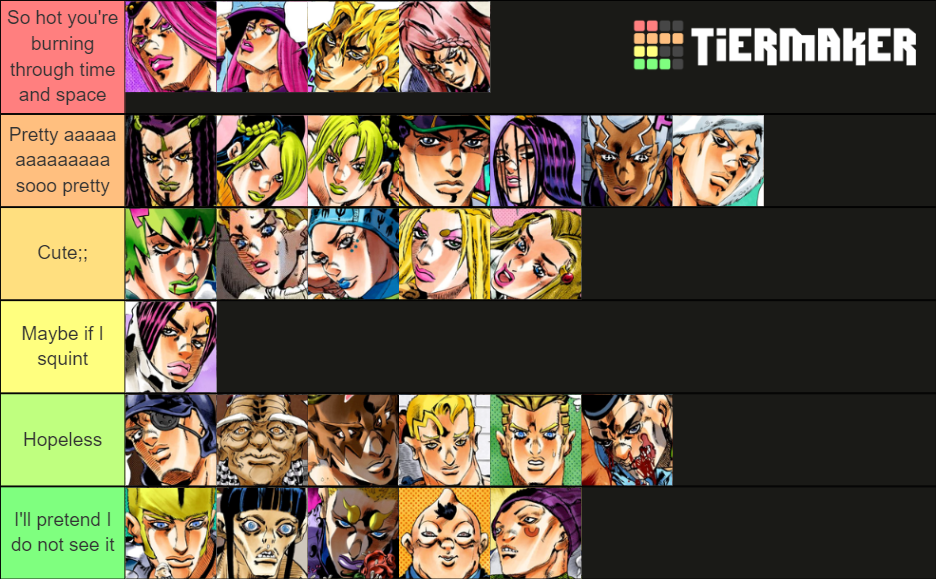 Stone Ocean Character Tier List (Community Rankings) - TierMaker