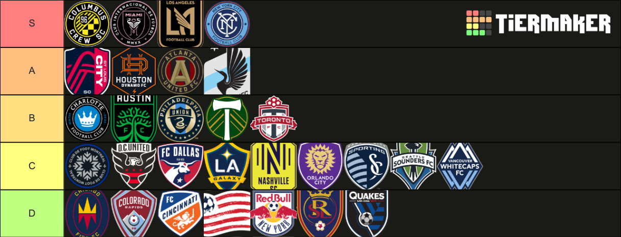 MLS Logos 2021 Tier List (Community Rankings) - TierMaker