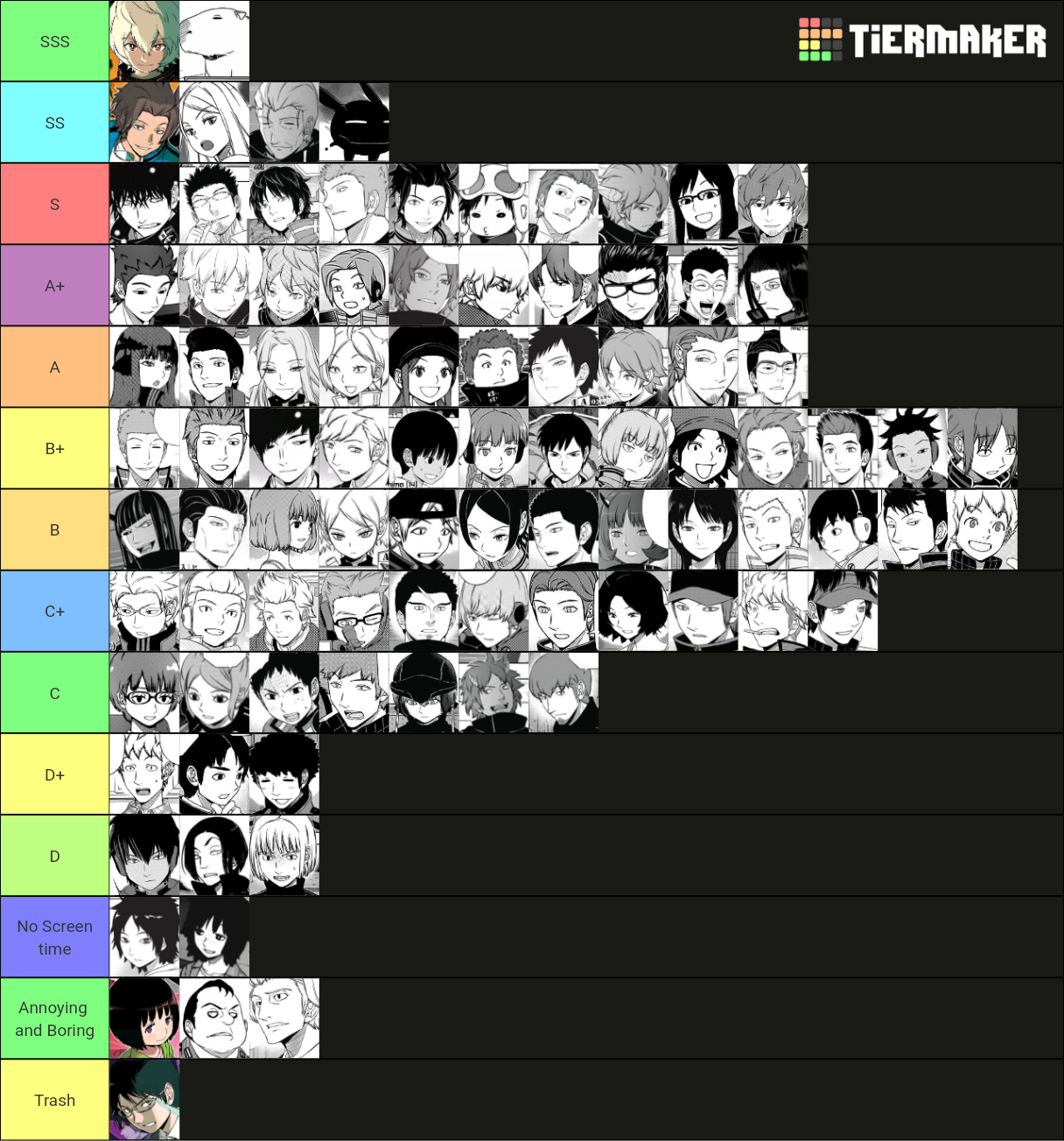 Characters of World Trigger Tier List (Community Rankings) - TierMaker