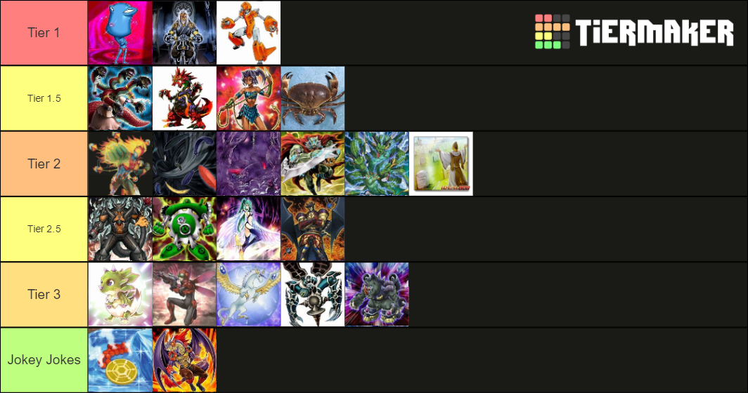 The Project Tier List (Community Rankings) - TierMaker