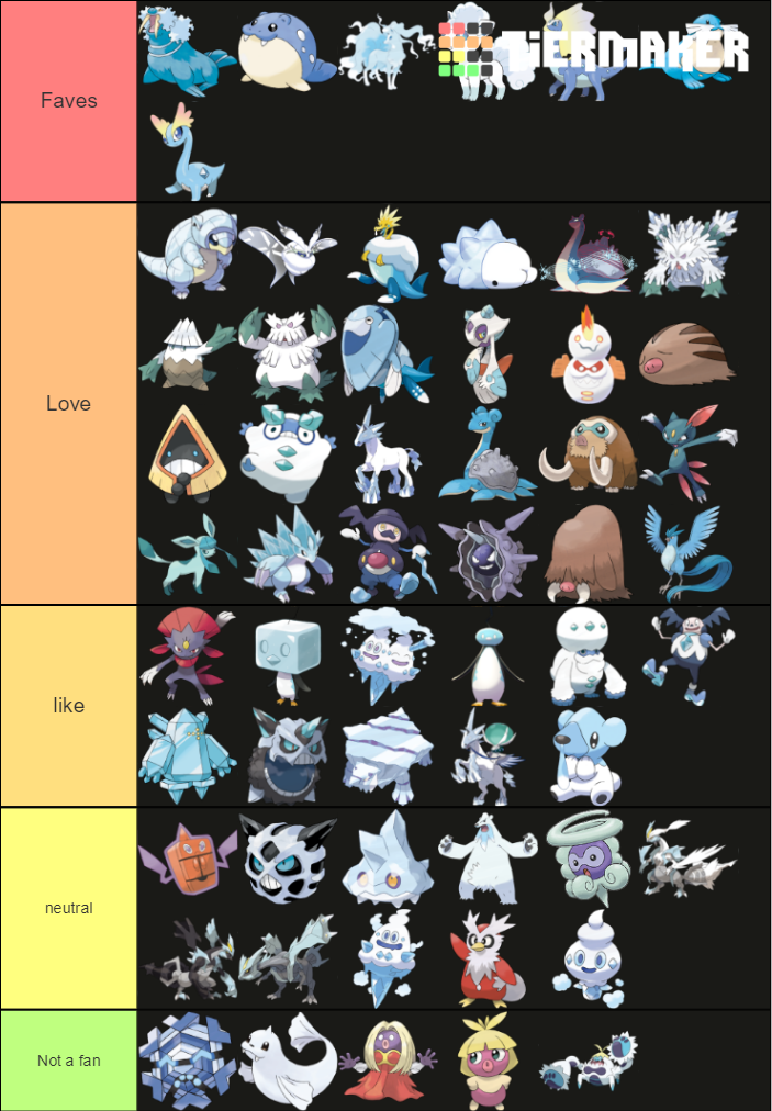 Ice type pokemon complete (forms included) Tier List (Community ...