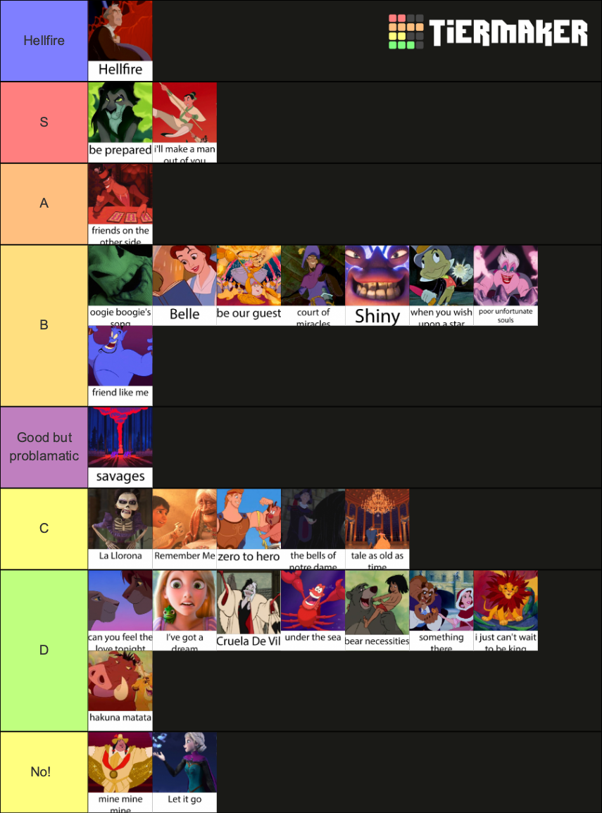 Disney Songs Tier List (Community Rankings) - TierMaker