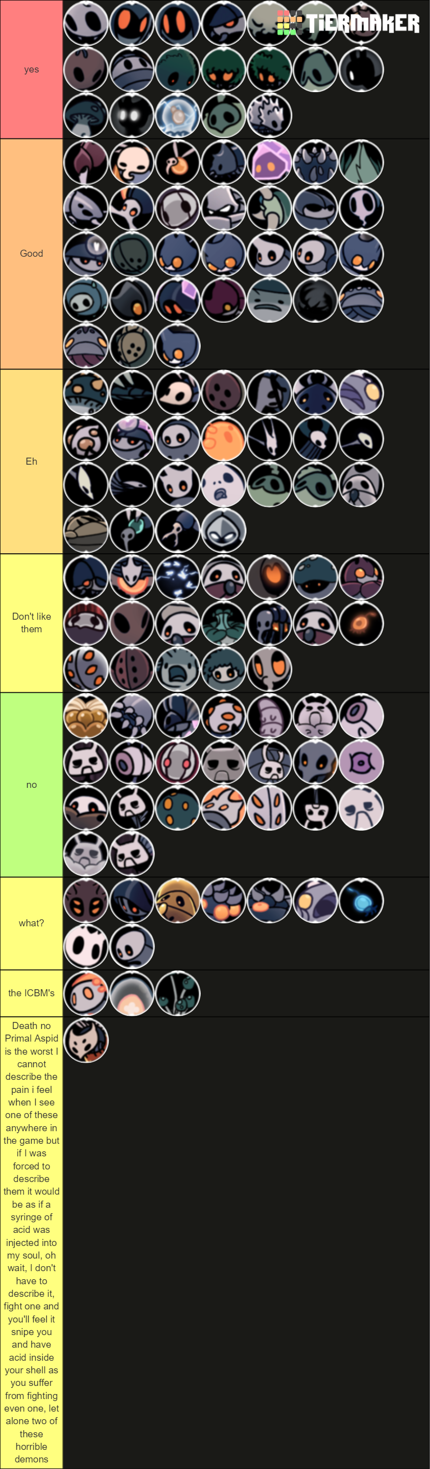 Hollow Knight Enemies Tier List (Community Rankings) - TierMaker