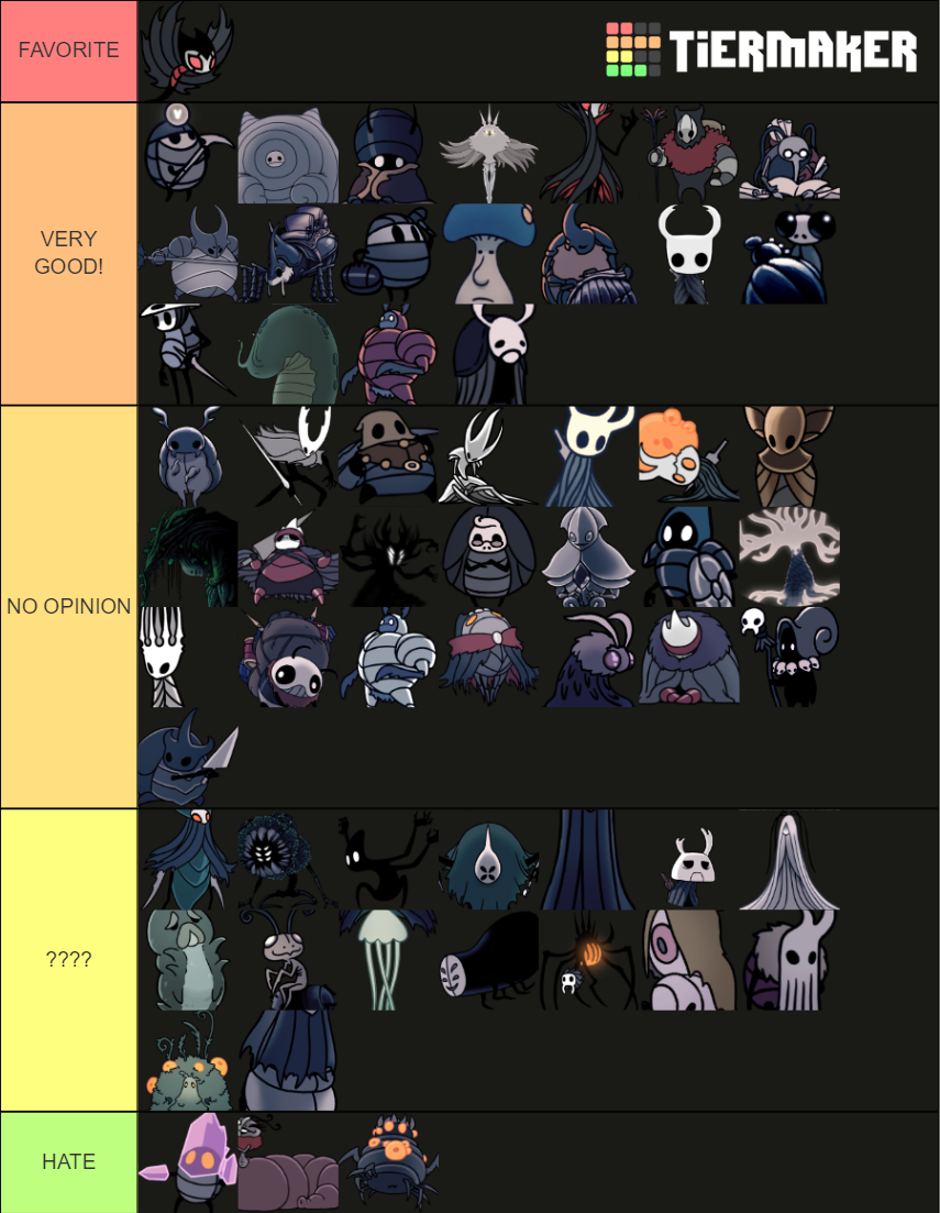 rank the hollow knight characters! Tier List (Community Rankings ...