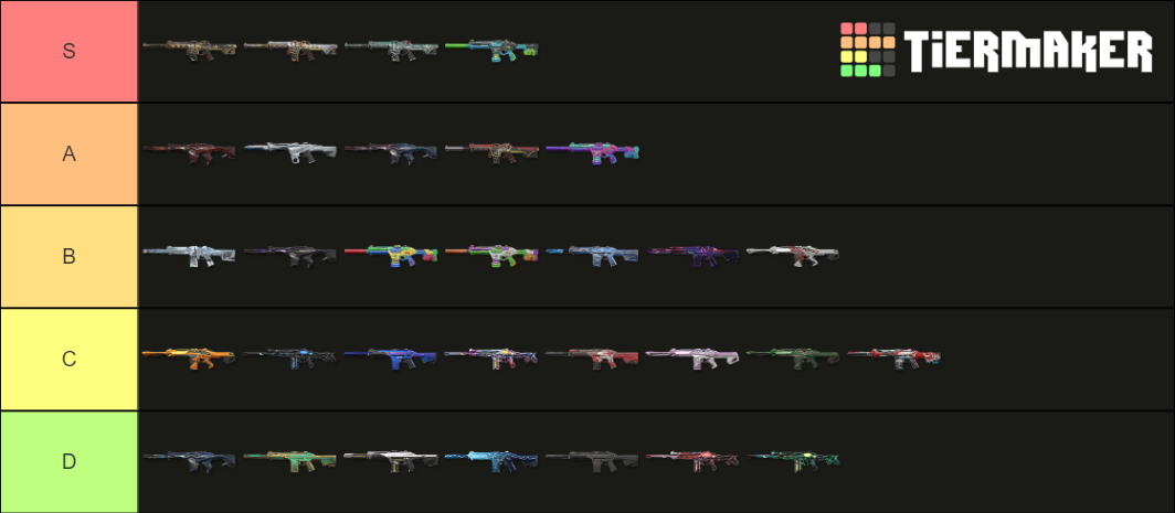 Valorant Phantom Skins Tier List (Community Rankings) - TierMaker