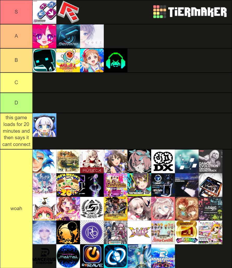 Arcade and Mobile Rhythm Games Tier List (Community Rankings) - TierMaker