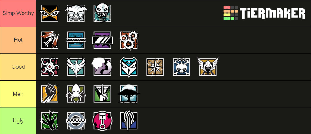 Hottest Rainbow Six Siege Operators Tier List (Community Rankings ... Hottest Rainbow Six Siege Operators Tier List (Community Rankings ...