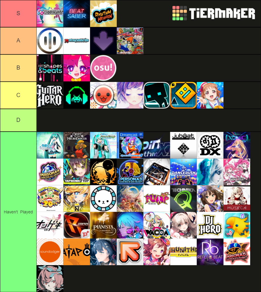 Rhythm Game Tierlist Tier List (Community Rankings) - TierMaker