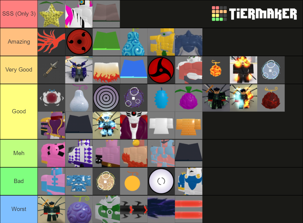 Anime Fighting Simulator Specials Tier List Community Rankings anime-fighting-simulator-specials-tier-list-community-rankings