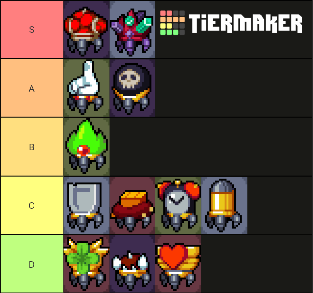 Nuclear Throne Crowns Tier List (Community Rankings) - TierMaker