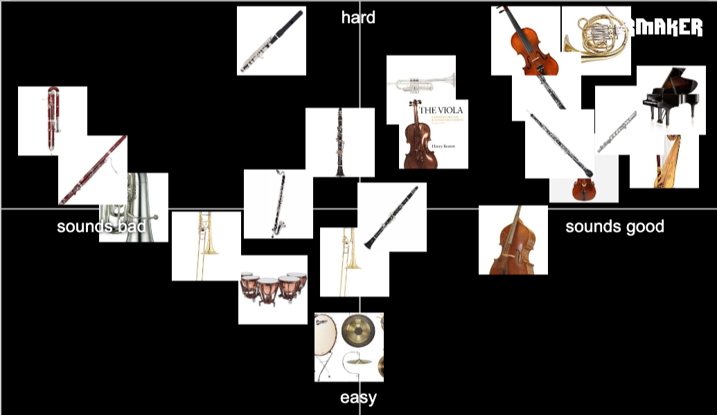 Orchestral Instruments Tier List (Community Rankings) - TierMaker