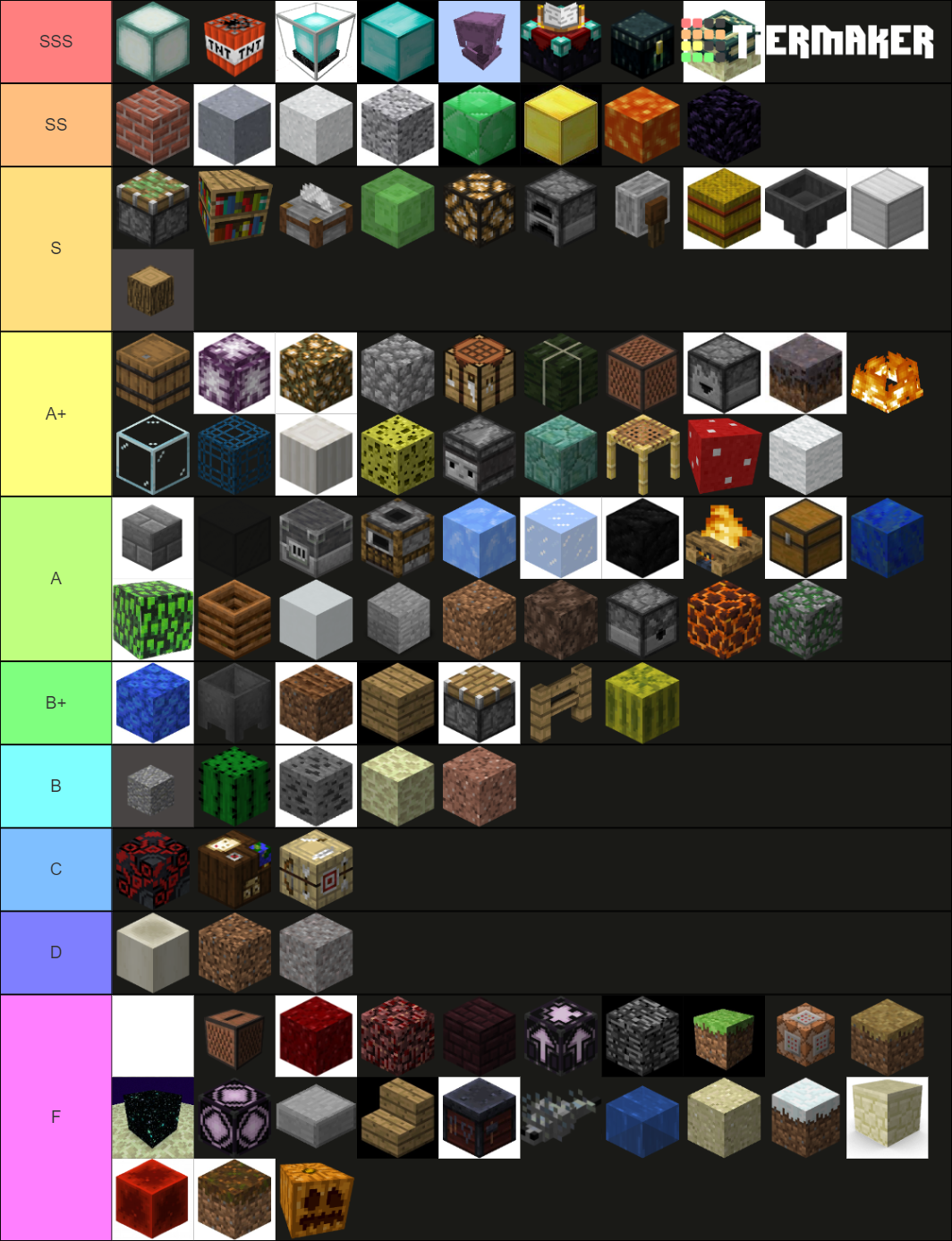 Minecraft Blocks Tier List (Community Rankings) - TierMaker