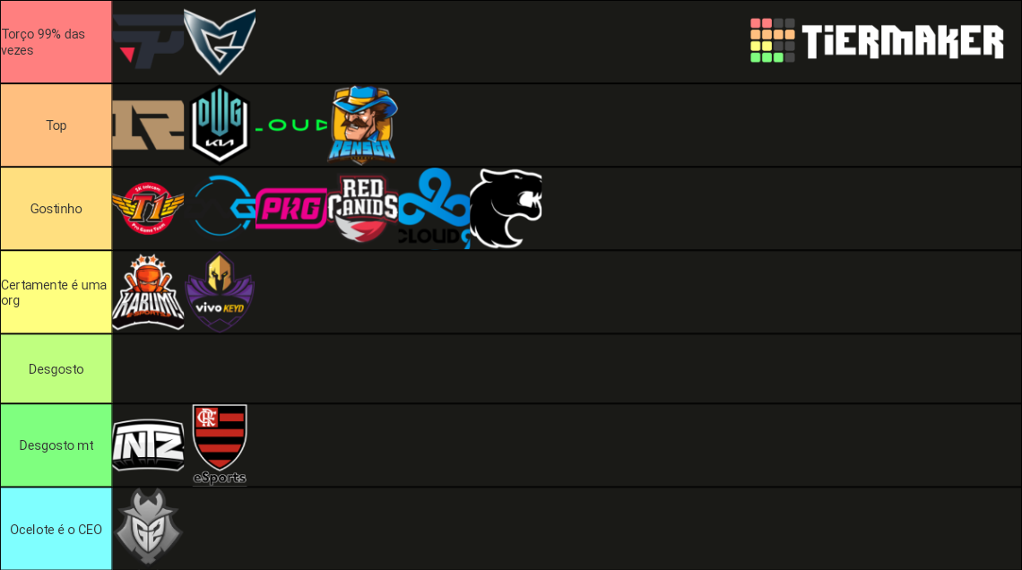 League of Legends Teams Tier List (Community Rankings) - TierMaker