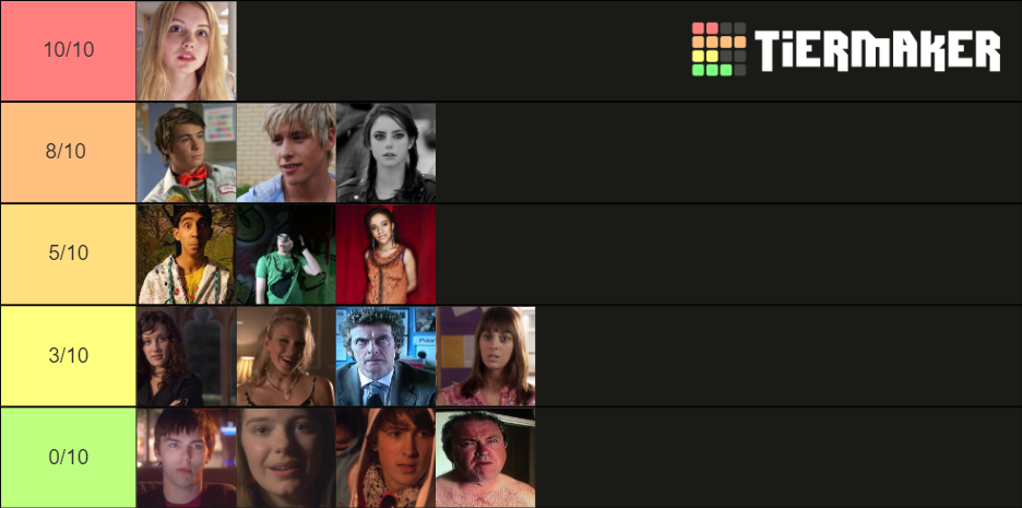 Skins Generation 1 Characters Tier List (Community Rankings) - TierMaker