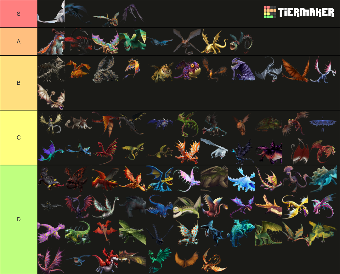 Every How To Train Your Dragon Species Tier List (Community Rankings ...