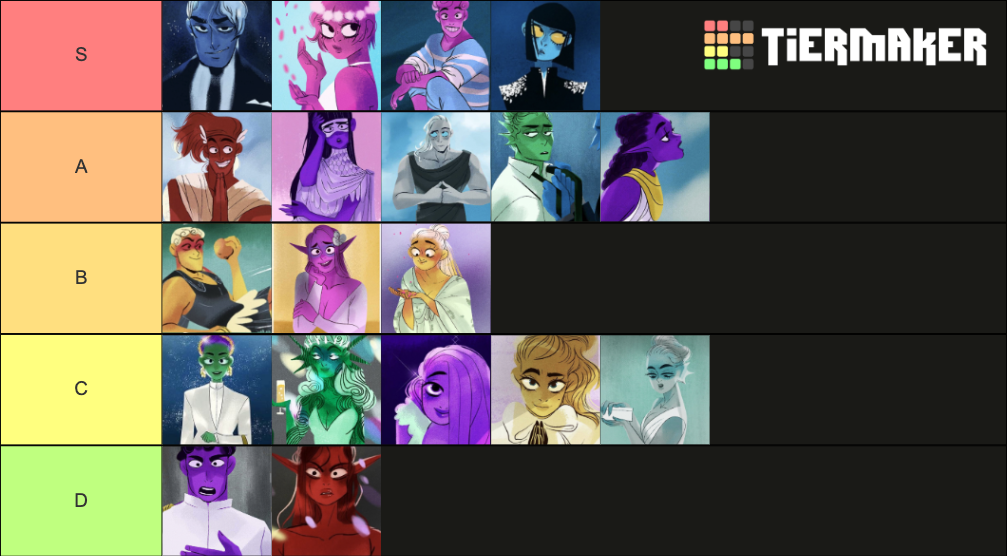 Lore Olympus Tier List (Community Rankings) - TierMaker