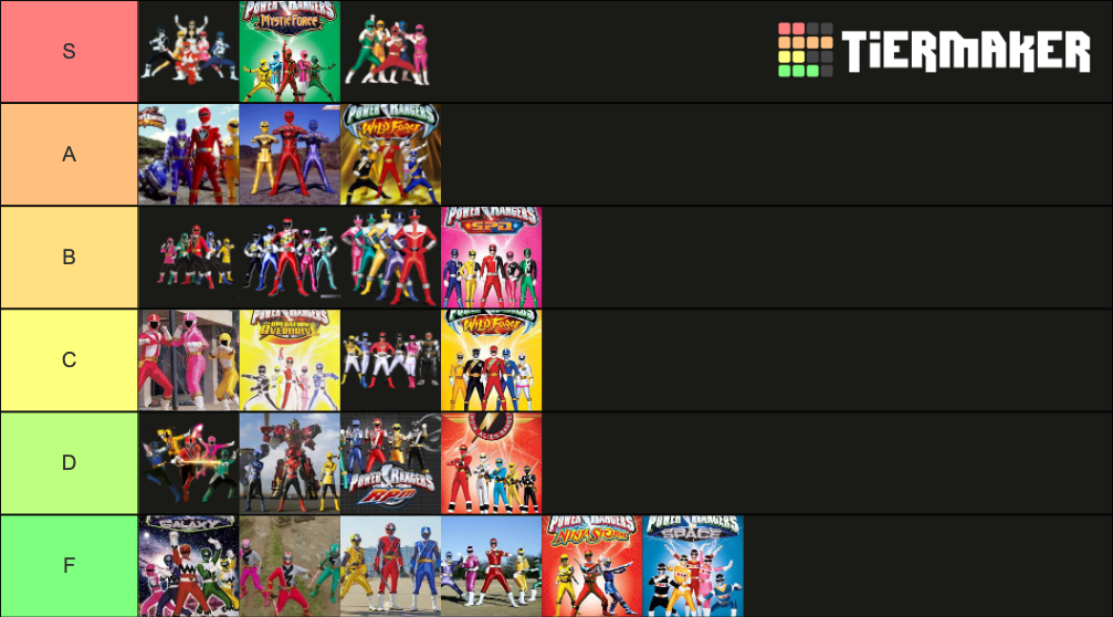 Power Rangers Outfit Tier List (Community Rankings) - TierMaker