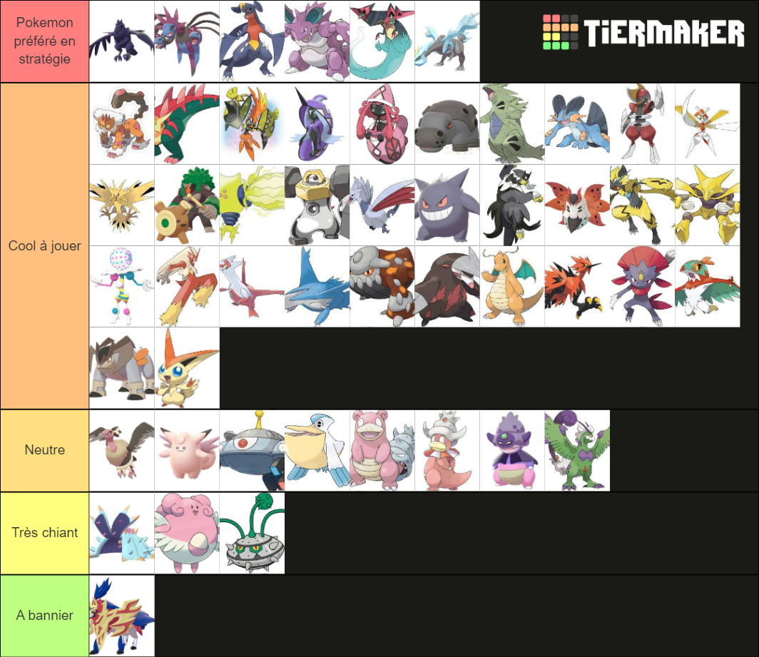 all overused pokemon and uubl + zamazenta c Tier List (Community ...