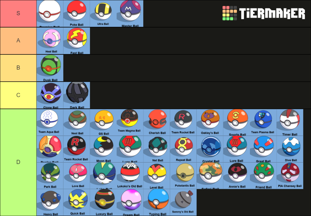 All pokéballs Tier List (Community Rankings) - TierMaker