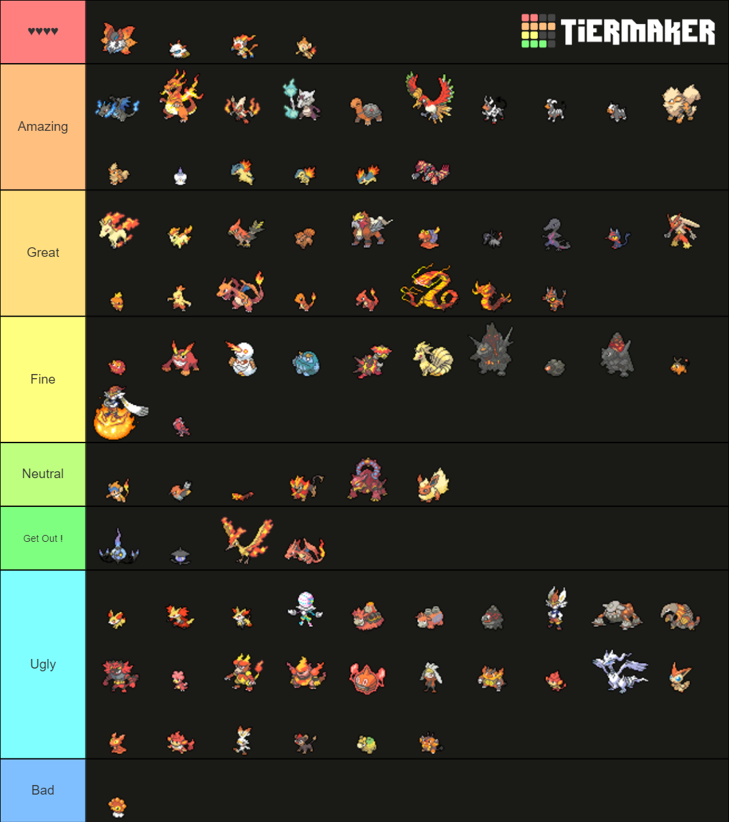 ALL Pokémon Fire Types Tier List (Community Rankings) - TierMaker