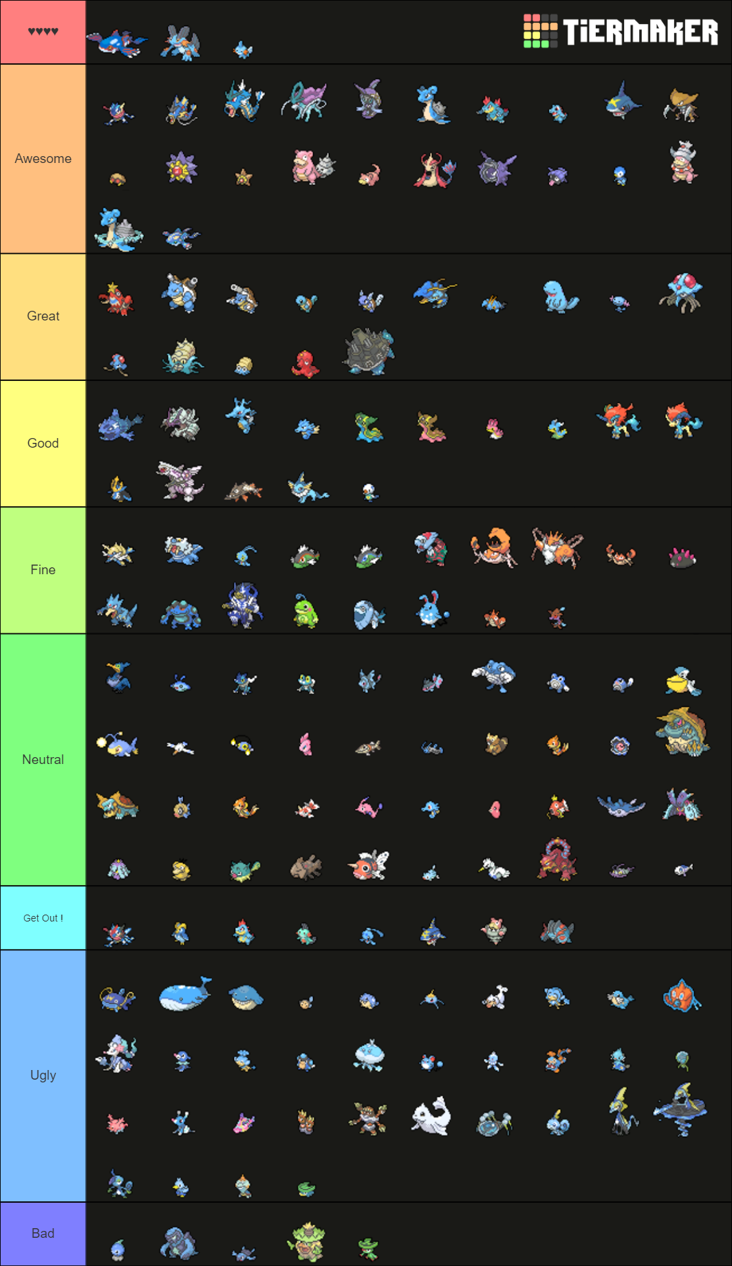 ALL Pokémon Water Types Tier List (Community Rankings) - TierMaker
