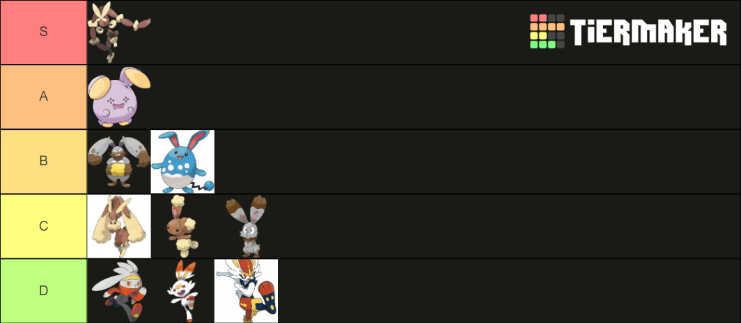 Bunny/Rabbit Pokémon Tier List (Community Rankings) - TierMaker