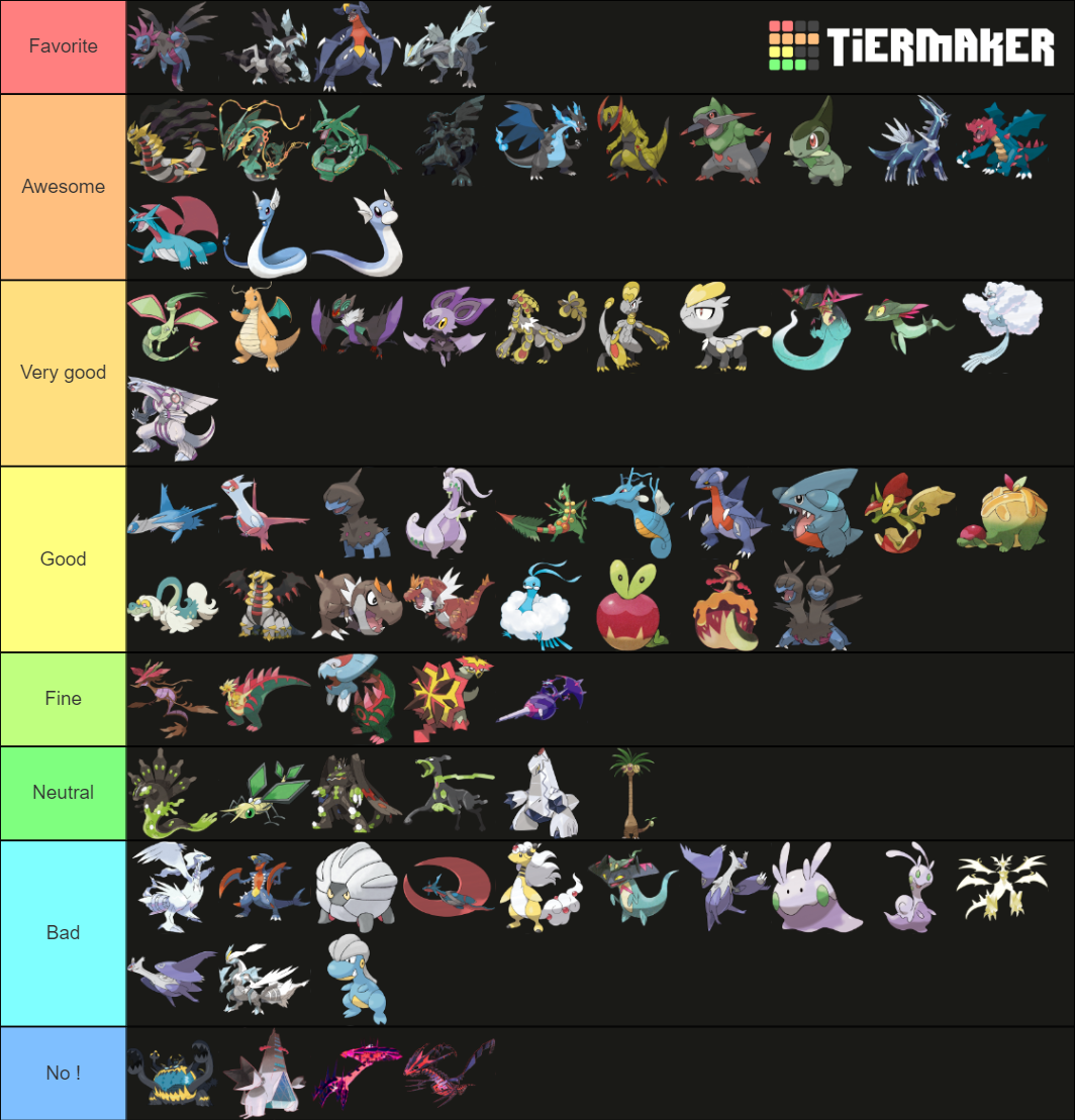 Dragon-Type Pokémon Tier List (Community Rankings) - TierMaker