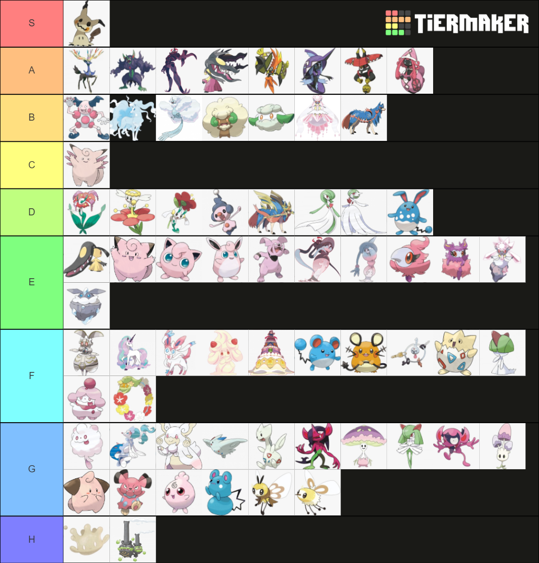fairy type pokemon Tier List (Community Rankings) - TierMaker