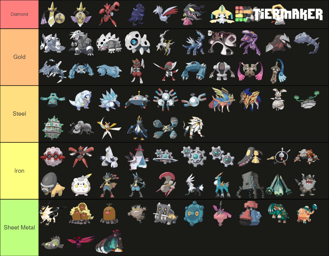 Favorite Steel Type Pokemon Tier List (Community Rankings) - TierMaker
