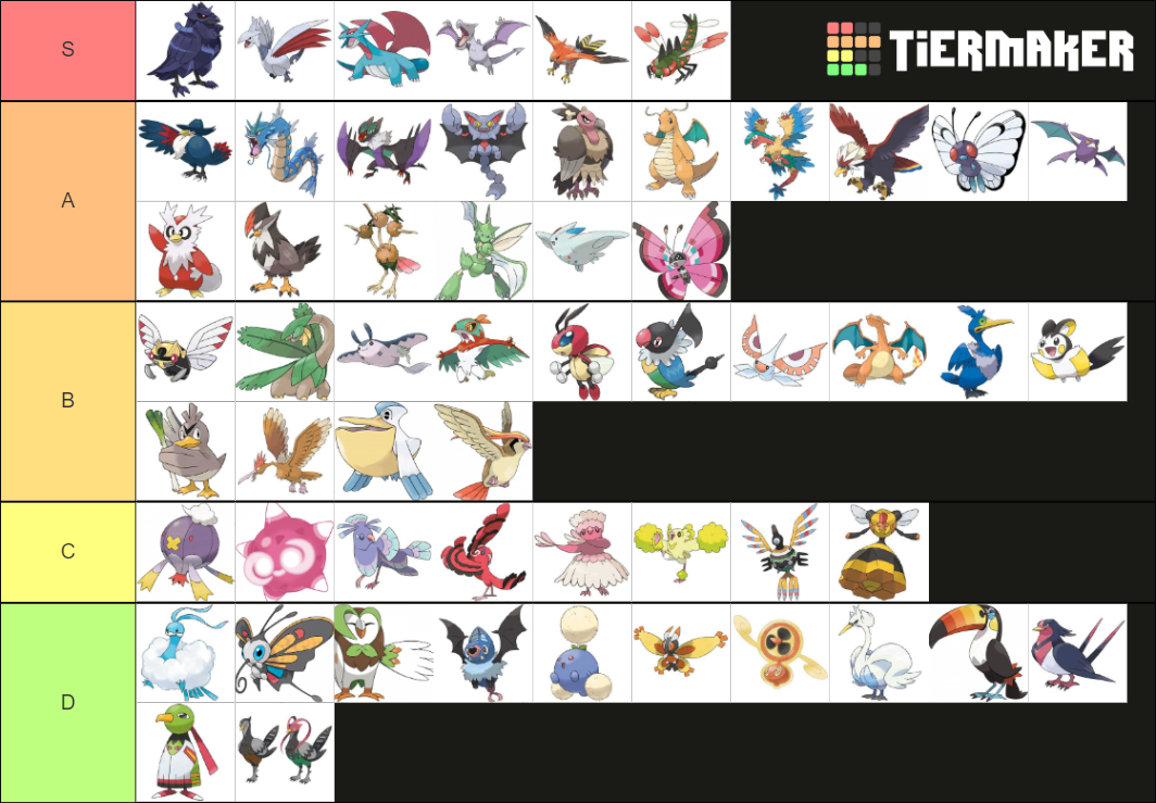 Flying Type Pokemon Evolution Lines Tier List (Community Rankings ...
