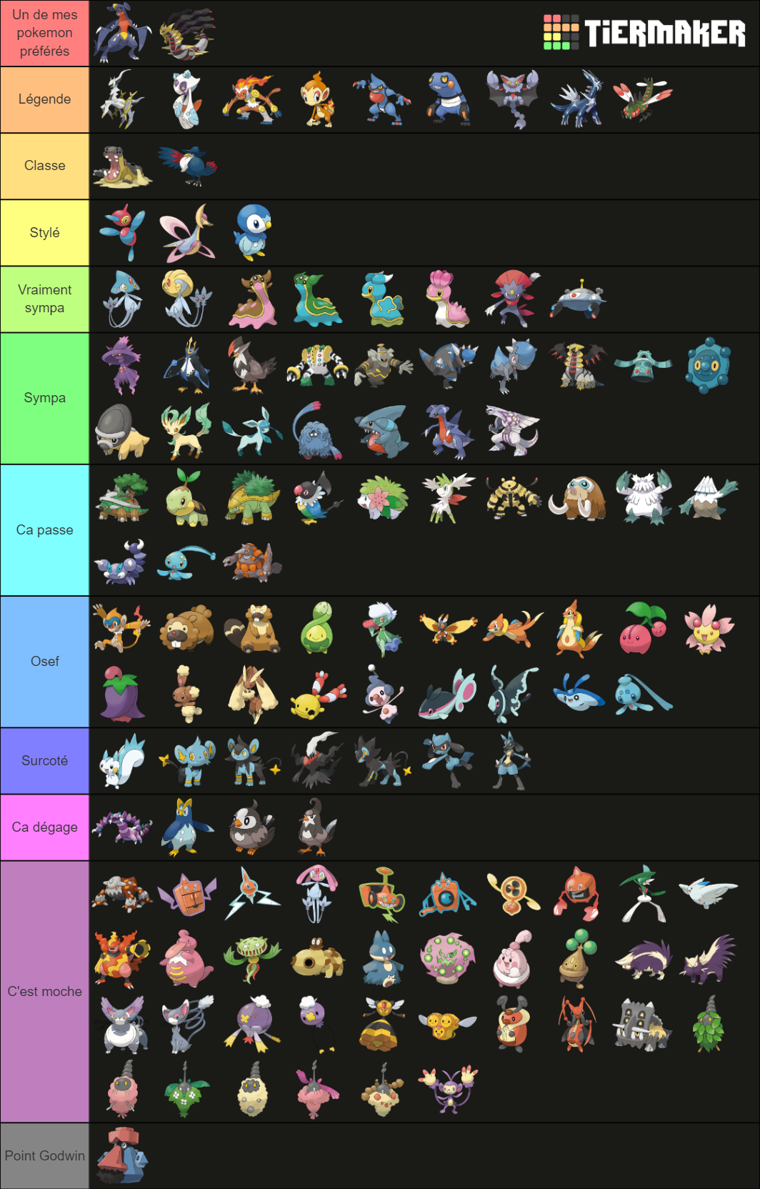 Generation 4 Pokémon Designs Tier List (Community Rankings) - TierMaker