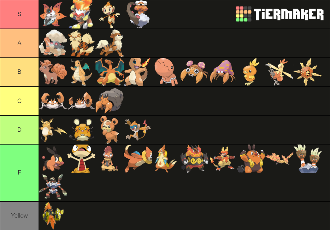 Orange Pokemon Tier List (Community Rankings) - TierMaker