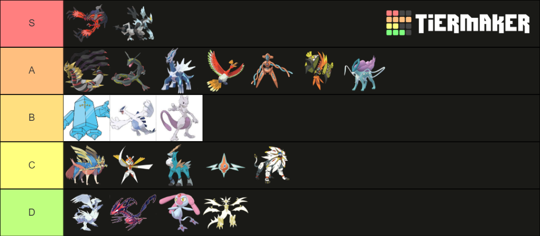 poke m Tier List (Community Rankings) - TierMaker