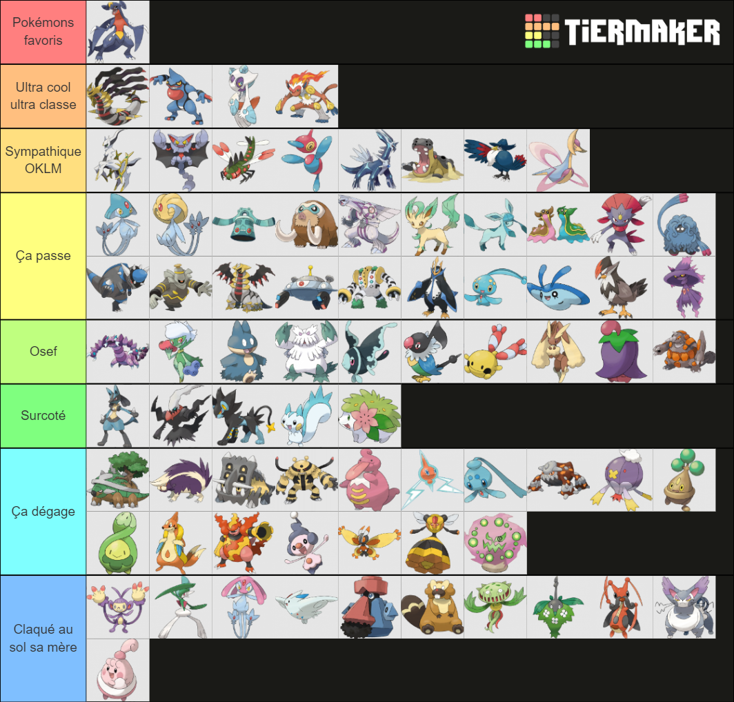 Pokemon 4G Tier List (Community Rankings) - TierMaker