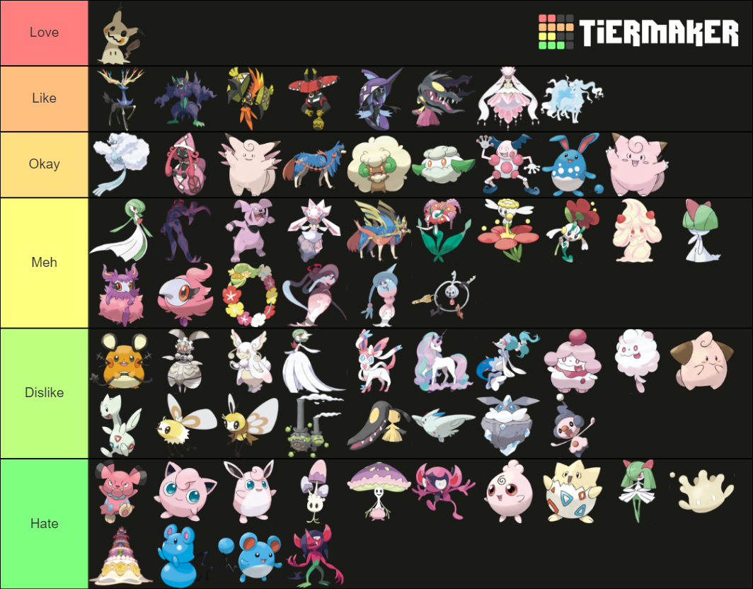 Pokémon: Fairy-type (Gen I-VIII) Tier List (Community Rankings) - TierMaker