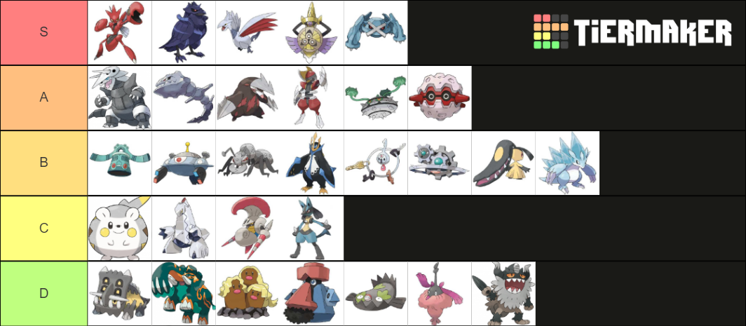 Steel Type Pokemon Evolution Lines Tier List (Community Rankings ...