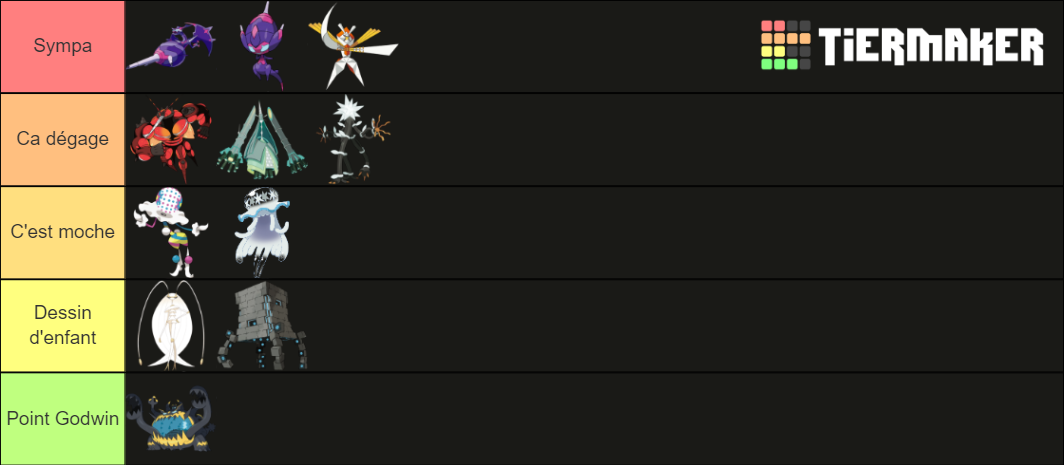 Ultra Beast Tier Tier List (Community Rankings) - TierMaker