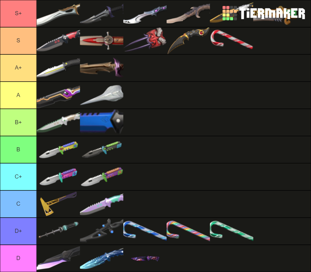 Valorant Knife Skins Feb 2021 Tier List (Community Rankings) - TierMaker