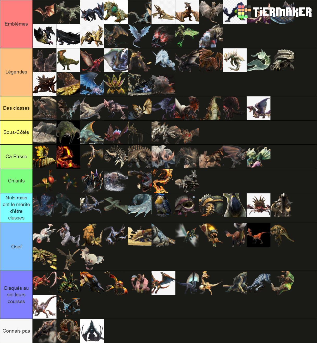 Monstres de Monster Hunter Tier List (Community Rankings) - TierMaker