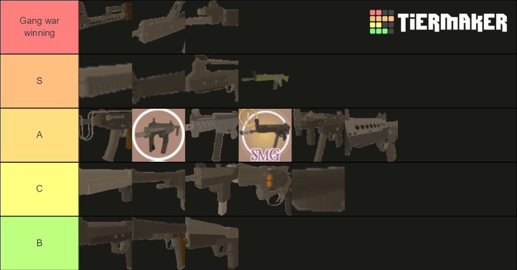 Anomic guns Tier List (Community Rankings) - TierMaker
