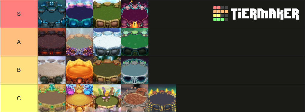 Msm Island Tier List (Community Rankings) - TierMaker