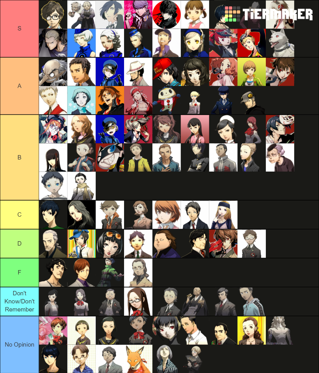 Persona Characters 3-5 Tier List (Community Rankings) - TierMaker