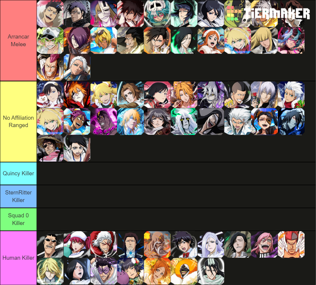 hgq part 2 Tier List (Community Rankings) - TierMaker