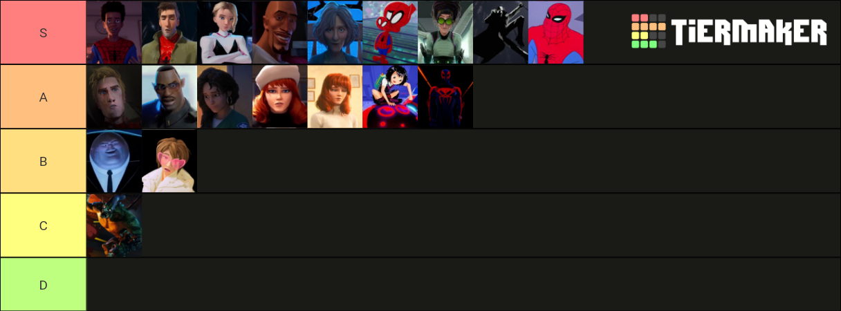 Spider Man Into The Spider Verse Characters Tier List (Community ...