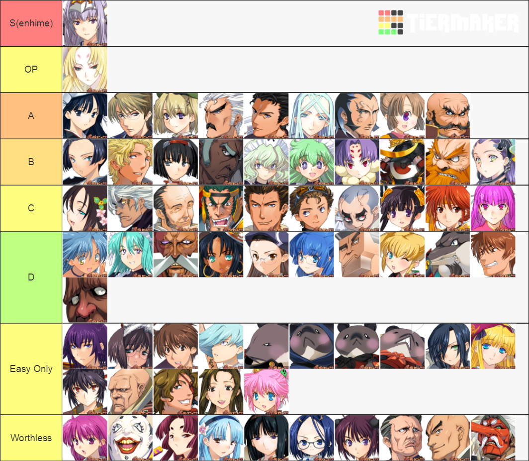 Sengoku Rance Characters Tier List (Community Rankings) - TierMaker